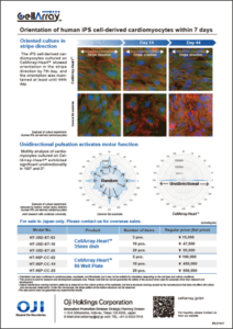 Products - CellArray